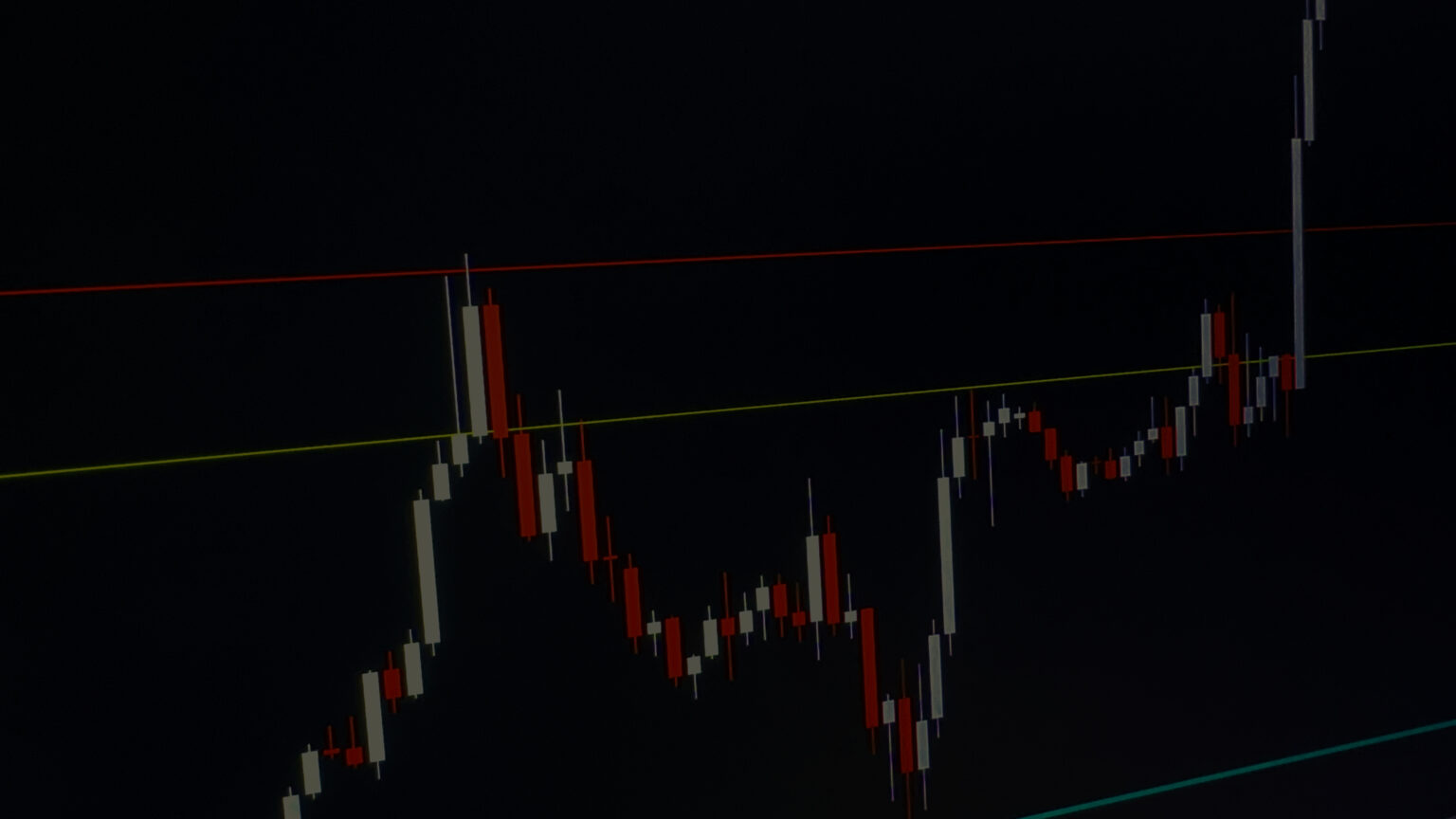 Core Strategies - So Darn Easy Forex™ University